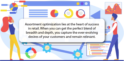 Assortment Optimization: How To Balance Breadth And Depth Assortment Optimization: How To Balance Breadth And Depth
